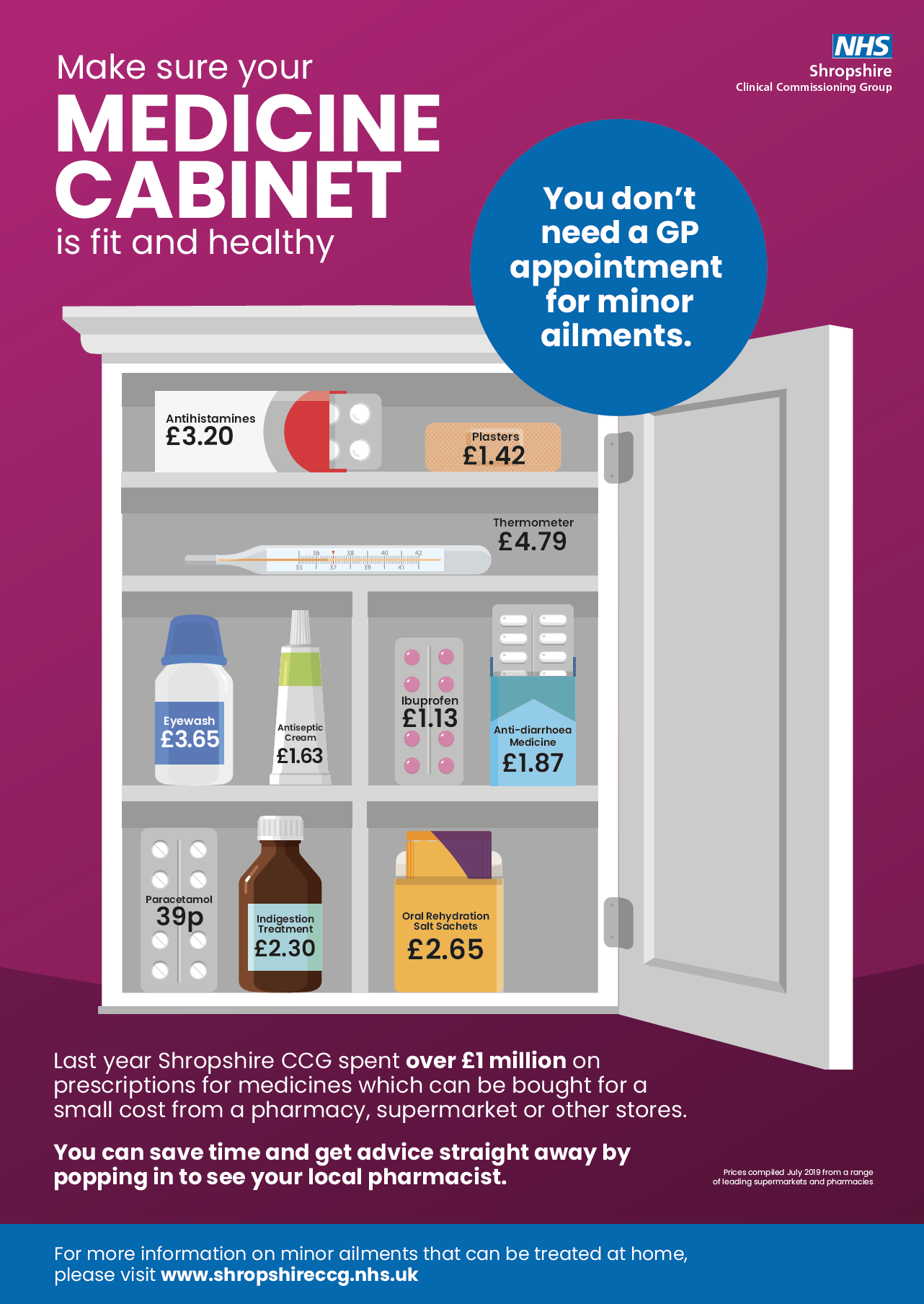 News from our partners: Are repeat prescriptions on your Christmas list ...